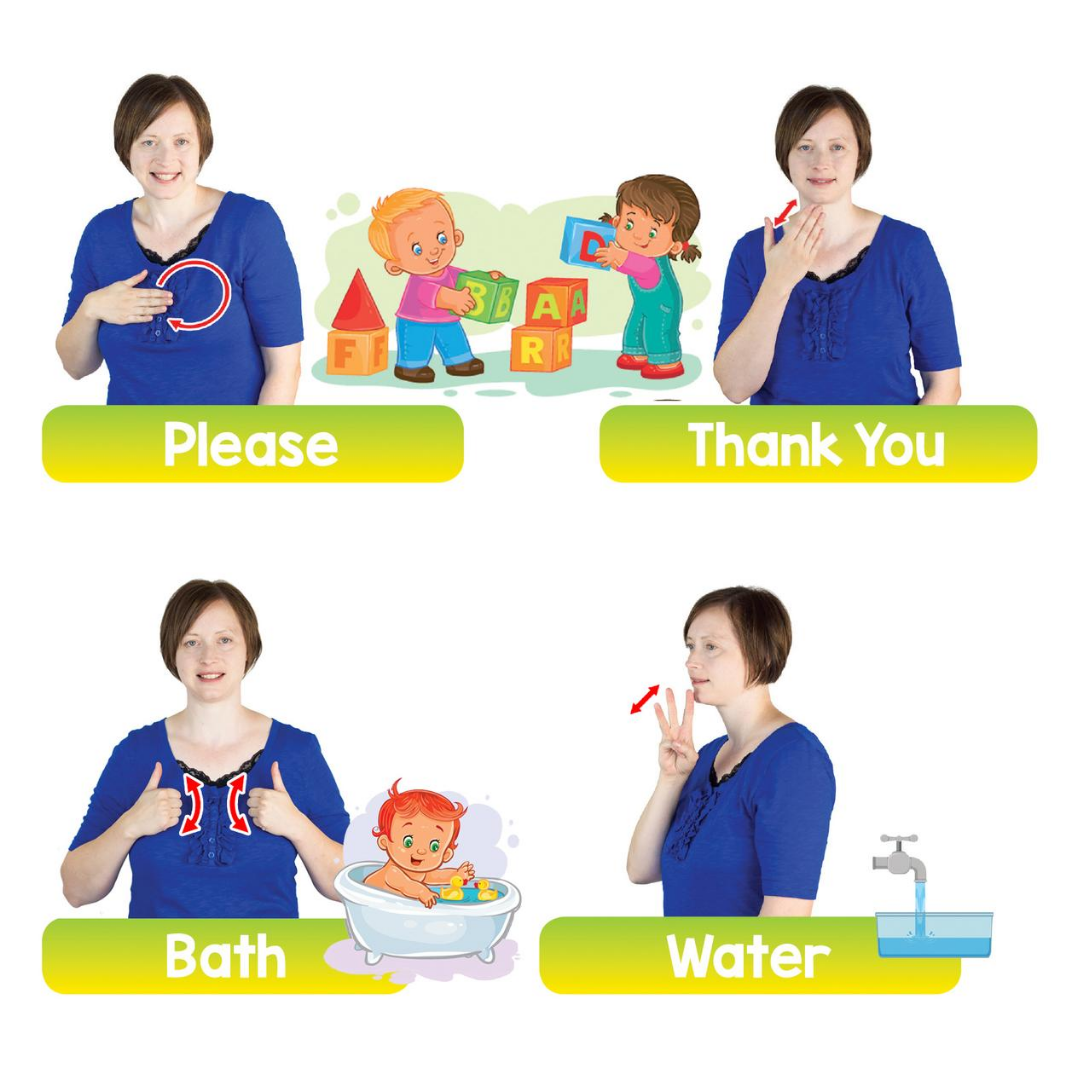 Little Signing Stars Step by Step Guide – LittleSigningStars